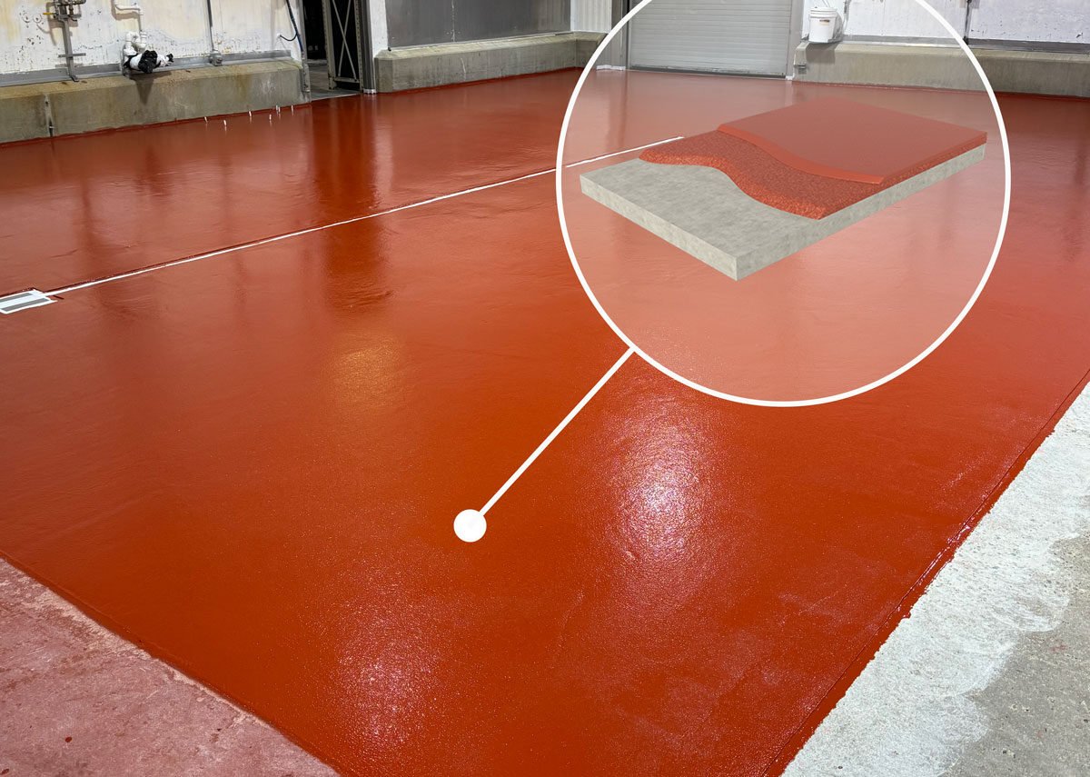 Polyaspartic, Epoxy & Urethane Floor Coatings | Resinwerks